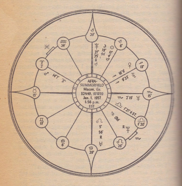 SF Cover Art | Science Fiction and Other Suspect Ruminations | Page 5